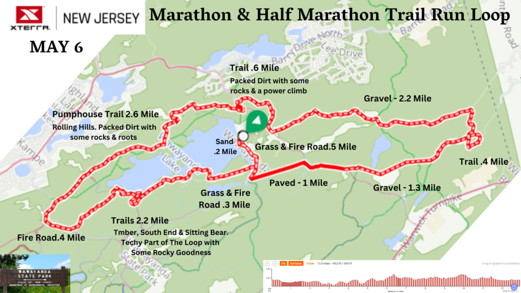 XTERRA NEW JERSEY TRAIL RUNS - Way Over Yonder Trail Run Series - Ready ...